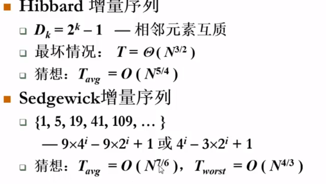 数据结构-排序(C语言与伪代码)_排序算法伪代码-CSDN博客