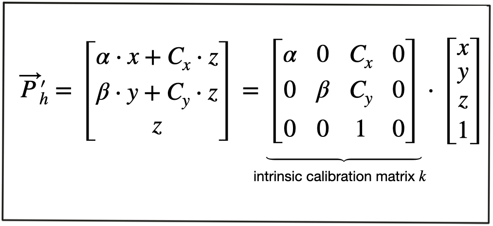 三维激光点云到二维图像的投影-CSDN博客