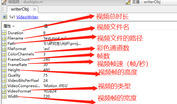 【MATLAB】读入视频存成帧处理和输出视频_matlab 对帧序列输出视频-CSDN博客
