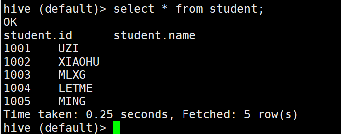 Hadoop之Hive数据的导入与导出（DML）_hadoop load data into select * from-CSDN博客