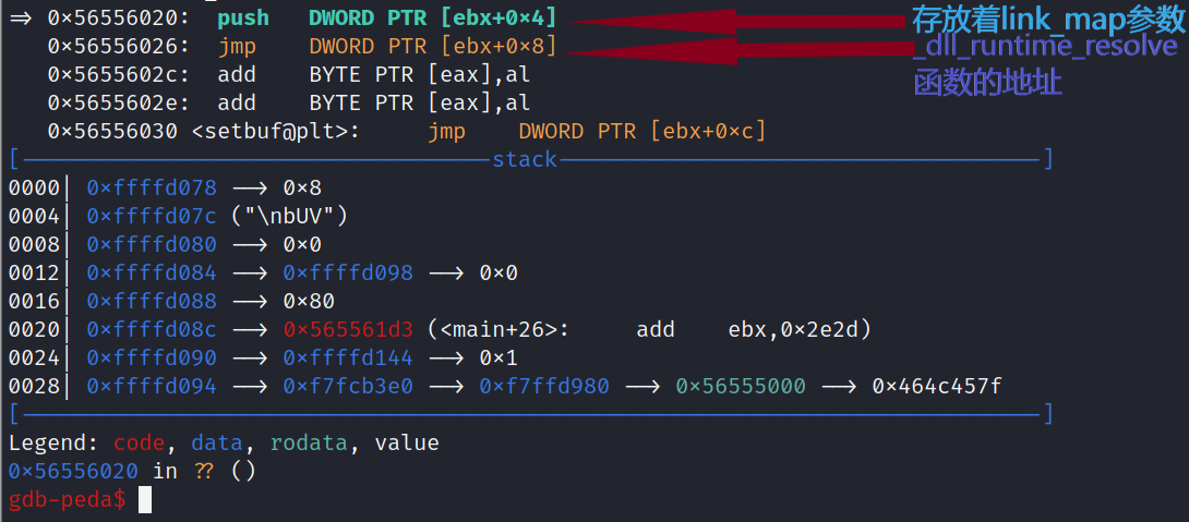 从o开始的pwn学习之超详细ret2dl_resolve_ret2dlresolve 从o开始-CSDN博客
