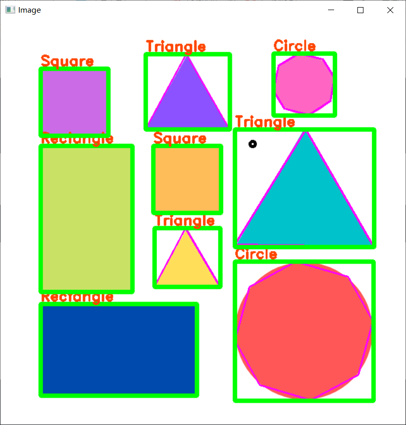 计算机视觉 OpenCV【七：应用之形状与轮廓检测】_opencv vector max(contours.size());-CSDN博客