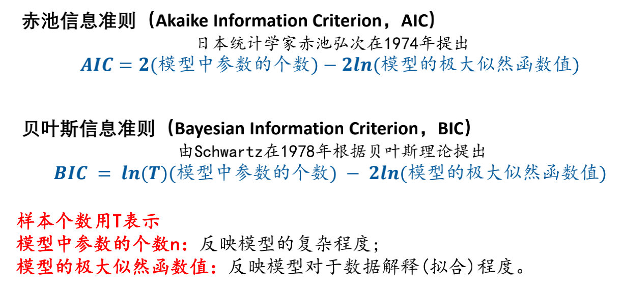 时间序列分析ARMA模型-学习笔记_根据bic选择白噪声-CSDN博客