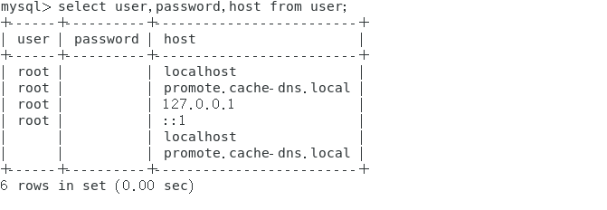 Mysql56版本修改密码：error 1046 3d000 No Database Selected修改密码 Error 1046 3d000 No Database 