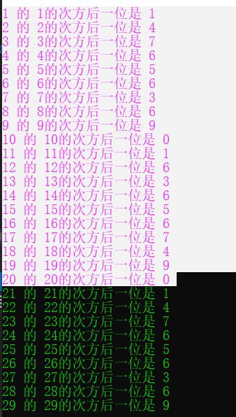 HDOJ 1061 Rightmost Digit 超详细_hdoj1061-CSDN博客