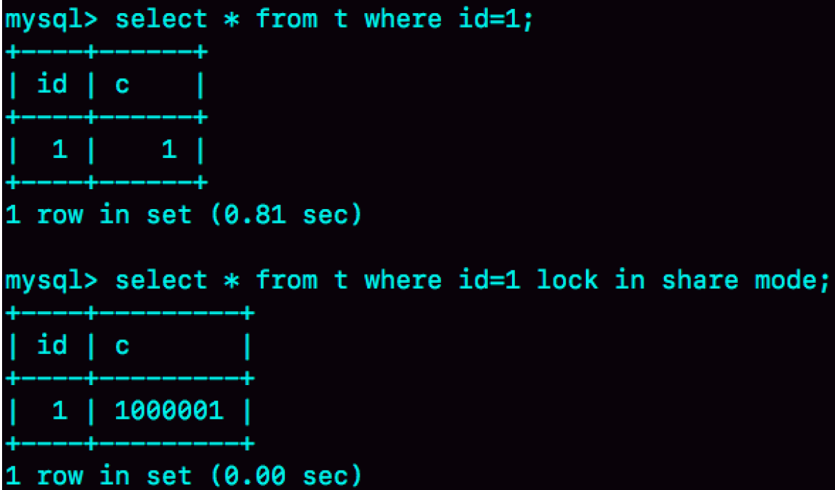 mysql查询慢示例_select * from t where id=1 lock in share mode;-CSDN博客