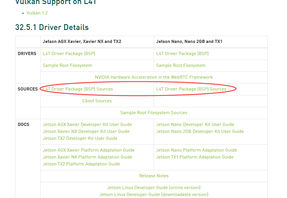 Jetson系列——重编译内核_unsupported kernel version 4.9.253-tegra . the bio-CSDN博客