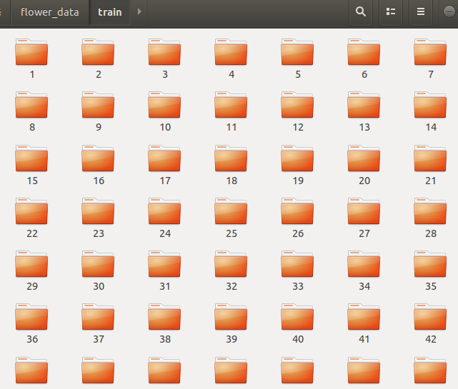 pytorch学习之基于resnet训练flower图像分类模型_flower data-CSDN博客