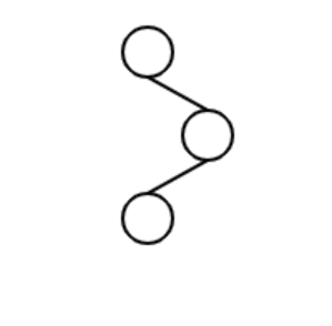 [题集]Lecture 4. Leftist Heaps and Skew Heaps_we can perform buildheap ...