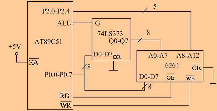 MOOC单片机原理及应用题库大全_8051单片机的机器周期为2μs,则其晶振频率fosc为( )mhz-CSDN博客