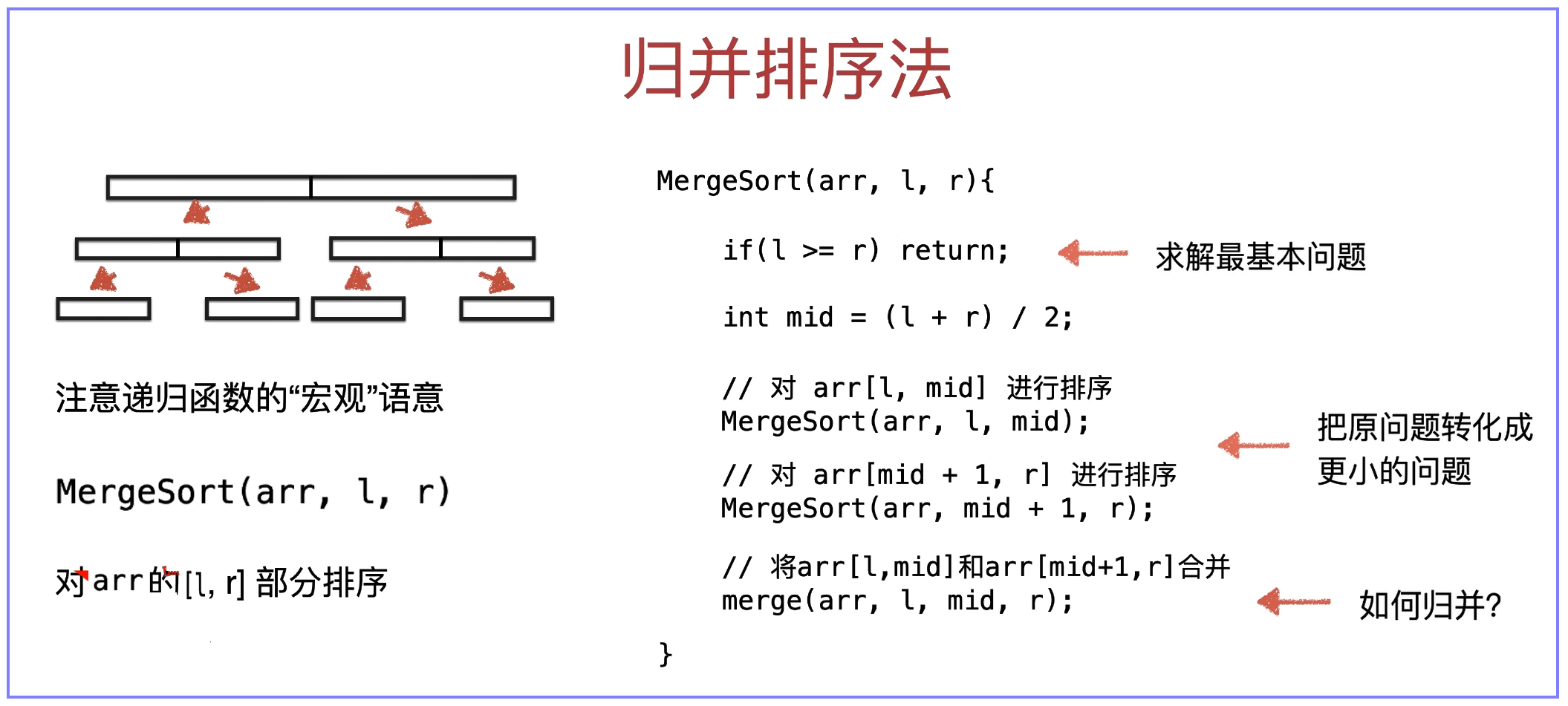 算法-排序算法：归并排序（Merge Sort）【O(nlogn)】【自顶向下：递归方式；自底向上：非递归方式】【稳定；最坏/最优时间复杂度 ...