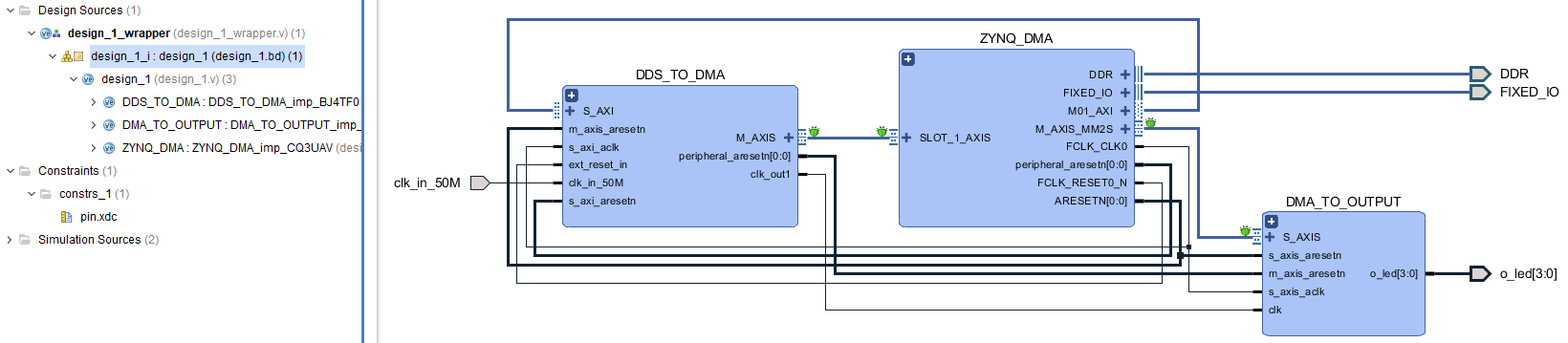 【JokerのZYNQ7020】REAL_BLOCK_DESIGN。_zynq 建立多个design block-CSDN博客