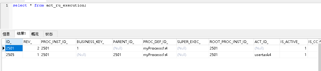 Activiti7工作流引擎之流程变量_org.activiti.engine.activitiexception: couldn't fi-CSDN博客