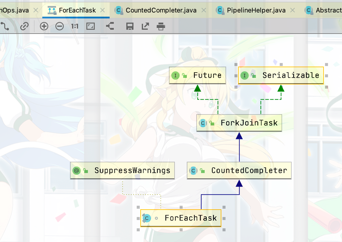 Java8 并行流(parallelStream)原理分析及线程池线数设置_parallelstream设置线程数-CSDN博客