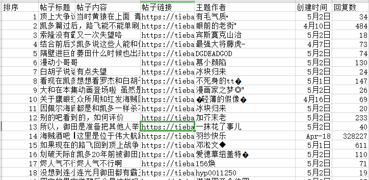 百度贴吧帖子爬取 -正则表达式 - BeautifulSoup - selenium - python爬虫_/pan.baidu.com/wap/init?surl=bpic85h-CSDN博客