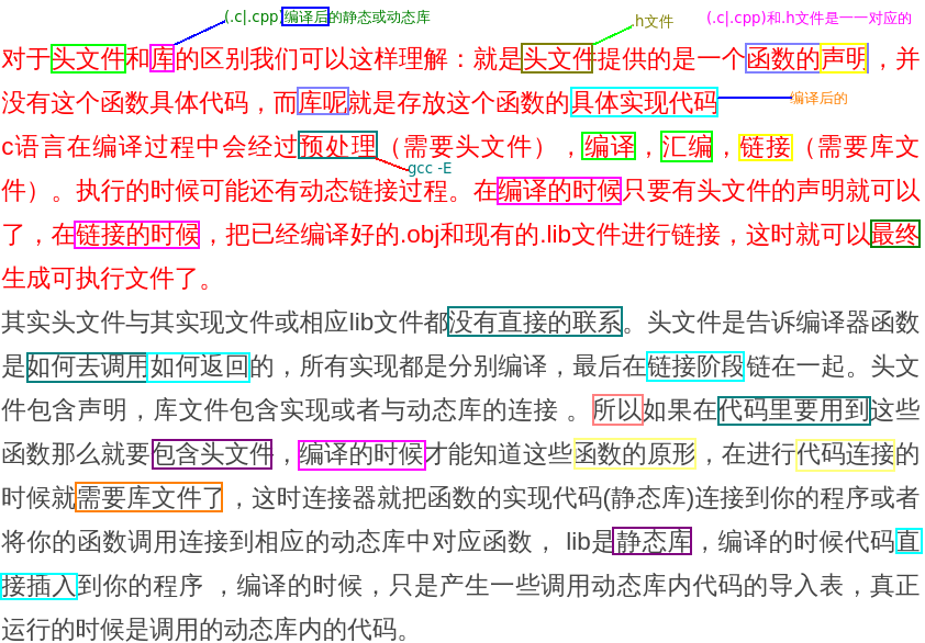 cmake(二十七)Cmake中target再理解_cmake target-CSDN博客