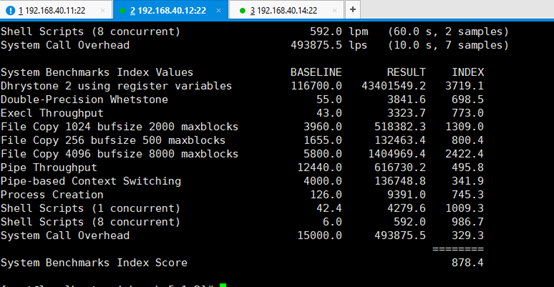 Sysbench和Unixbench工具测试内存线程io和带宽_sysbench unixbench-CSDN博客