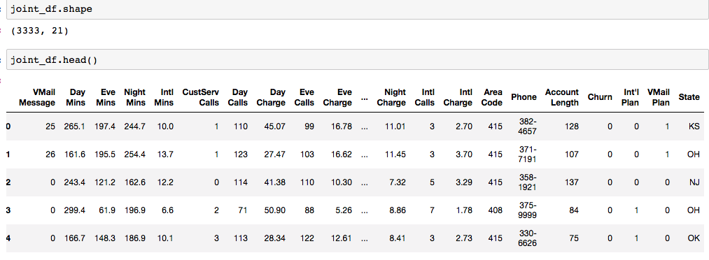 建模杂谈系列62- knime模型实例1- 流失预测 Churn Prediction_knime 训练模型 demo-CSDN博客