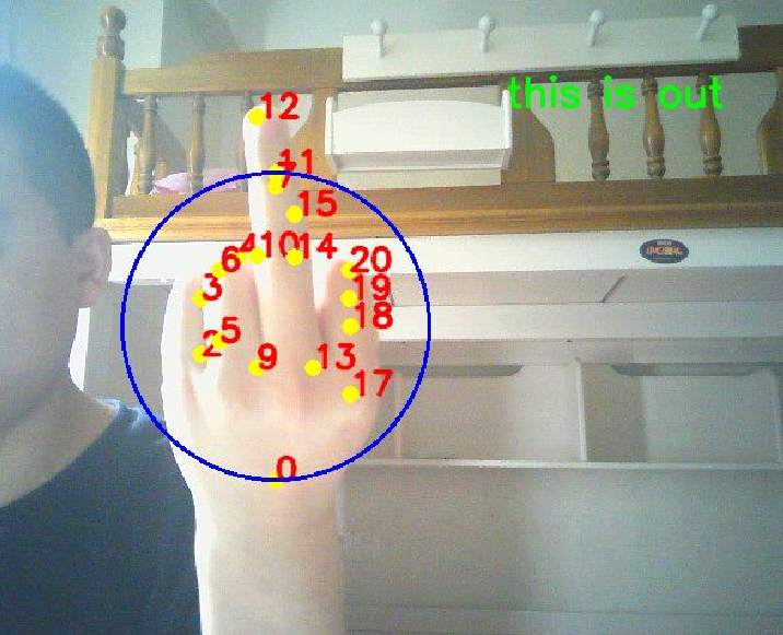 基于opencv,openpose及caffe模型库实现手势识别_opencv手势识别的原理算法-CSDN博客