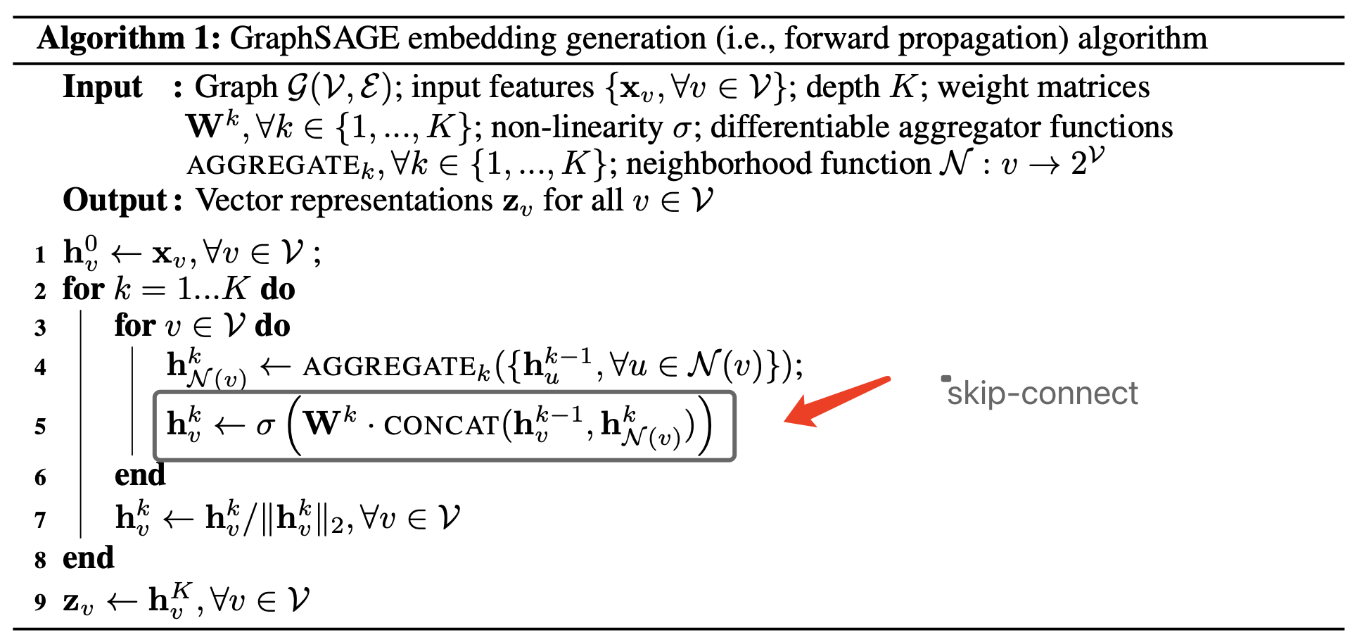 论文分享--＞GNN--＞GraphSAGE_graphasge算法中常见的三种聚合函数是哪些-CSDN博客