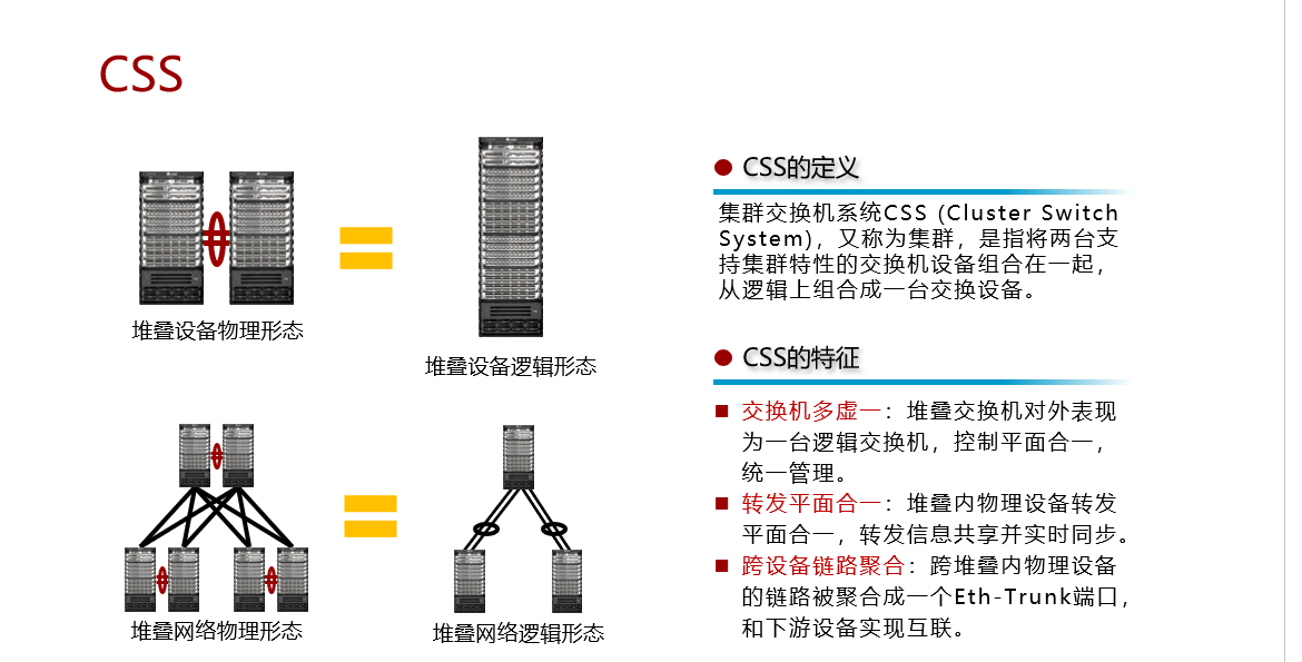华为交换机详细堆叠教程_交换机堆叠口在哪里-CSDN博客