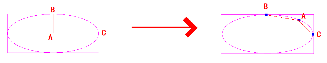 QPainterPath-CSDN博客