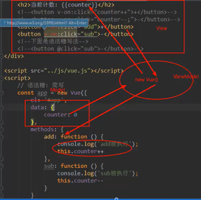 Vue知识（一）Vue基础语法_vue语句是什么-CSDN博客