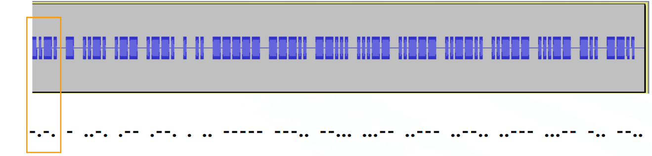 CTF学习之MISC之音频隐写_ctf 音频文件 莫尔斯-CSDN博客