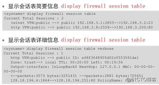 四、防火墙转发原理-CSDN博客