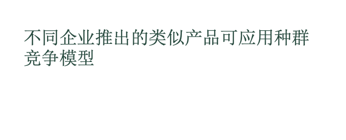 Matlab：数模07 种群竞争模型matlab种群动态模型 Csdn博客 