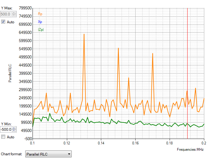 测试基于2SK241的150kHz的导航信号高频放大器-CSDN博客