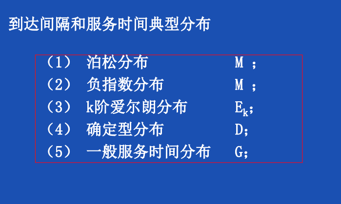 Matlab：数模08 排队论matlab排队论算法 Csdn博客 