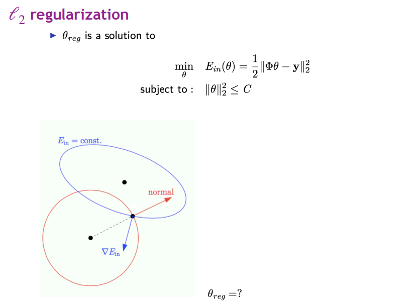 [机器学习-5]岭回归及python实现（Ridge Regression）_python岭回归拟合的函数-CSDN博客
