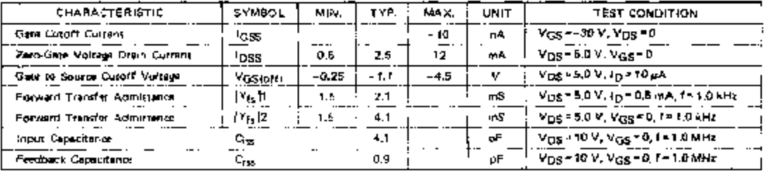 对比BF245、2SK30A，2SK160A与2SK241对于150kHz导航信号放大关系-CSDN博客