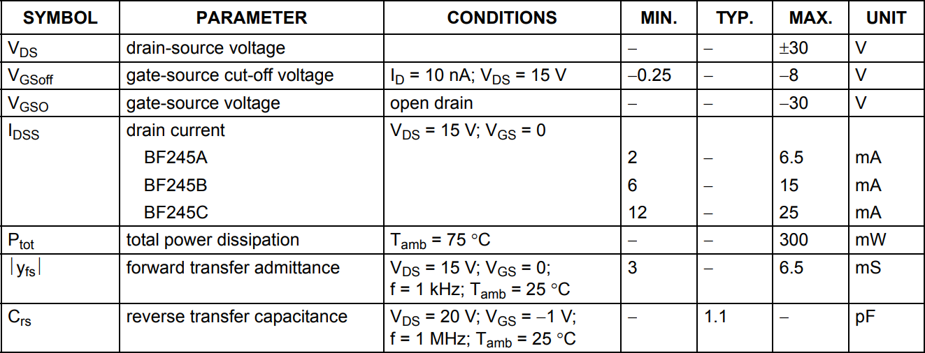 对比BF245、2SK30A，2SK160A与2SK241对于150kHz导航信号放大关系-CSDN博客