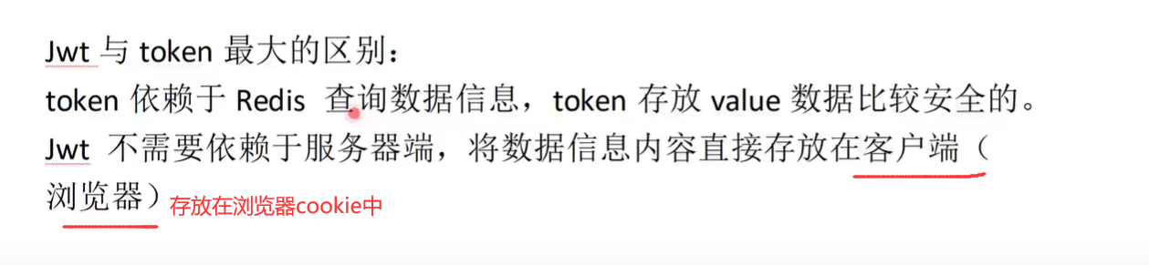 JWT、Token、MD5_区别token和md5-CSDN博客