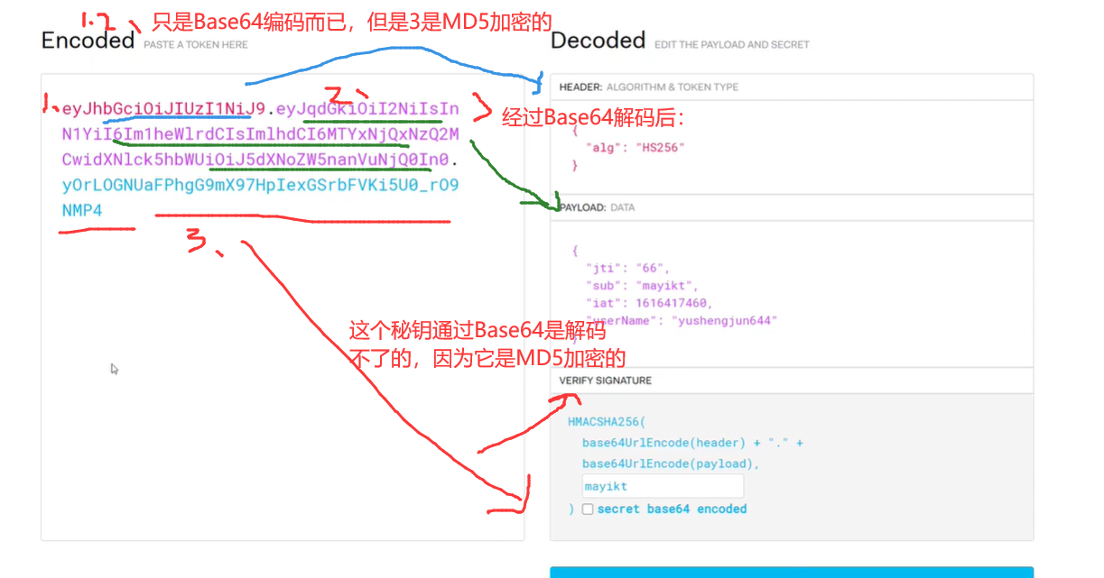 JWT、Token、MD5_区别token和md5-CSDN博客