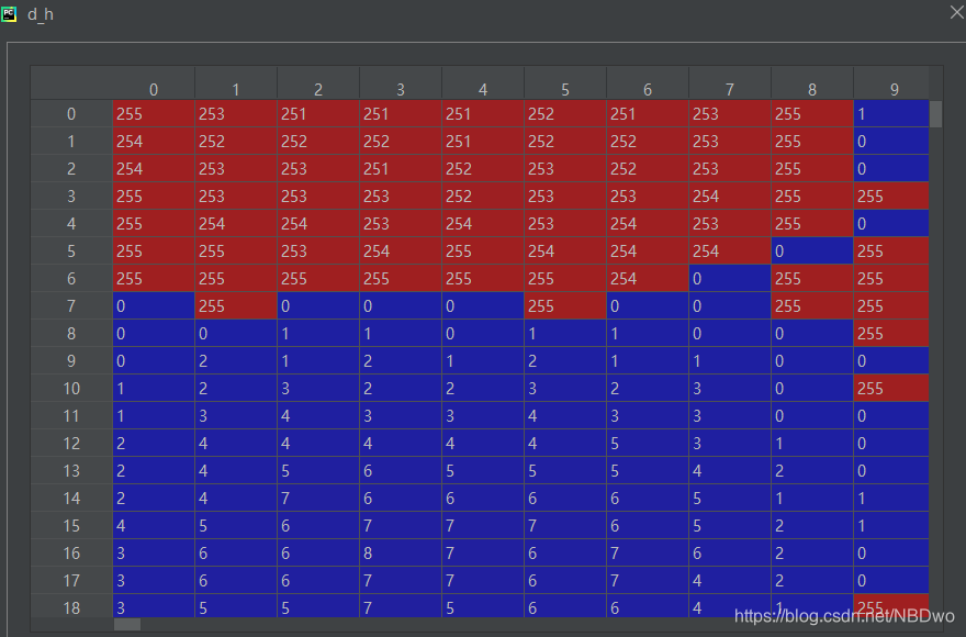 在python中处理matlab的mat格式数据及常见错误汇总读取mat文件时出现意外的文件结尾。 Matlab Csdn博客
