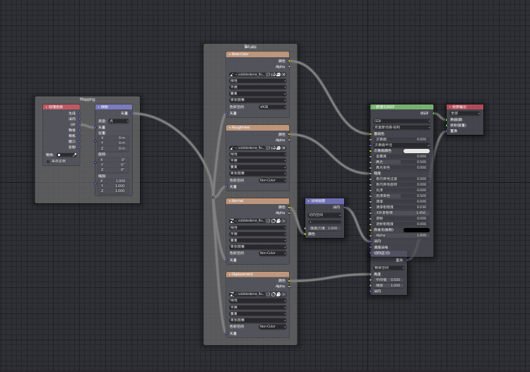 【blender笔记2】快速导入bpr贴图_快速导入blender-CSDN博客