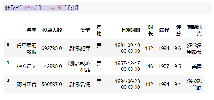 使用numpy、pandas、matplotlib对excel表格进行数据分析numpy读取excel数据 Csdn博客