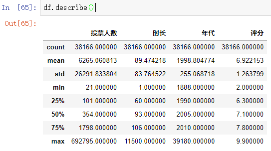 使用numpy、pandas、matplotlib对excel表格进行数据分析numpy读取excel数据 Csdn博客