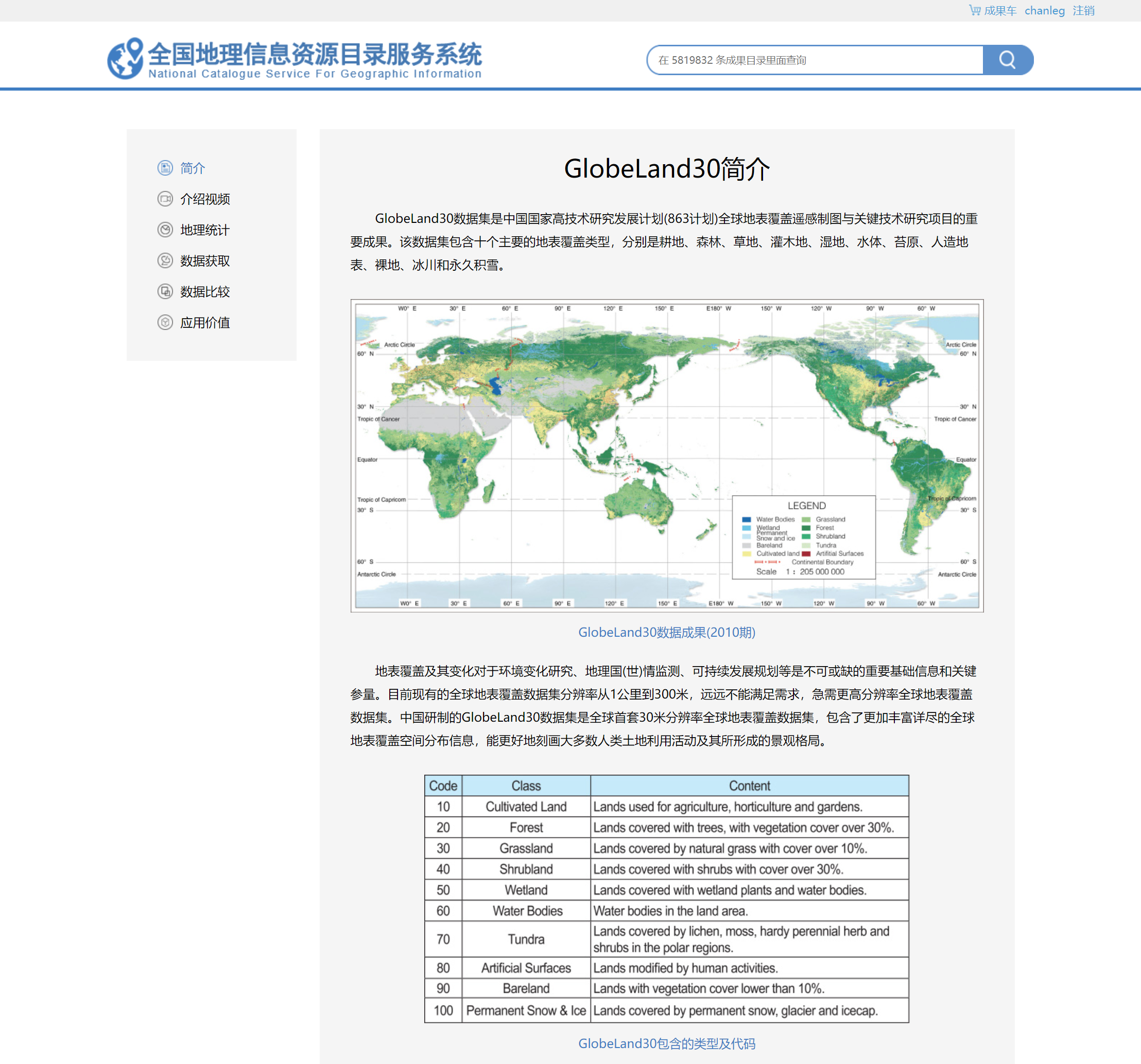 SWAT模型学习经历_swat 学习-CSDN博客