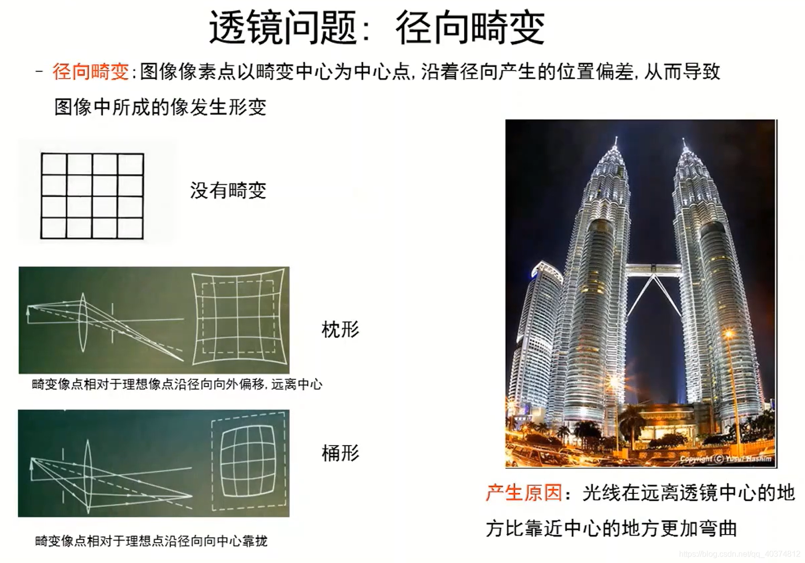 计算机视觉(相机标定) 22 径向畸变摄像机标定图像畸变因子 Csdn博客