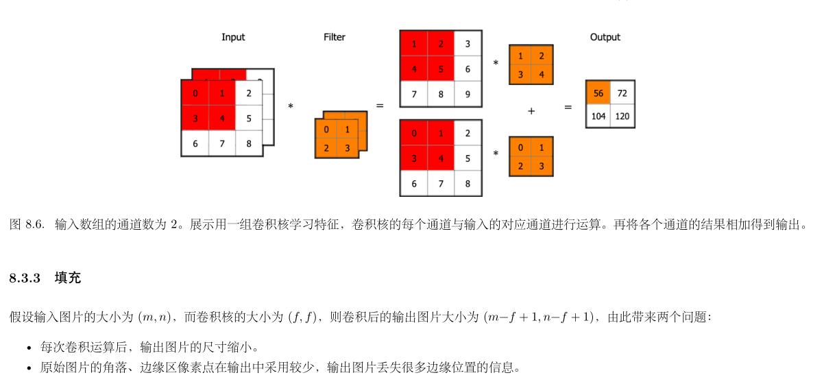 深度学习笔记7：各种类型卷积图解_kernel shape-CSDN博客