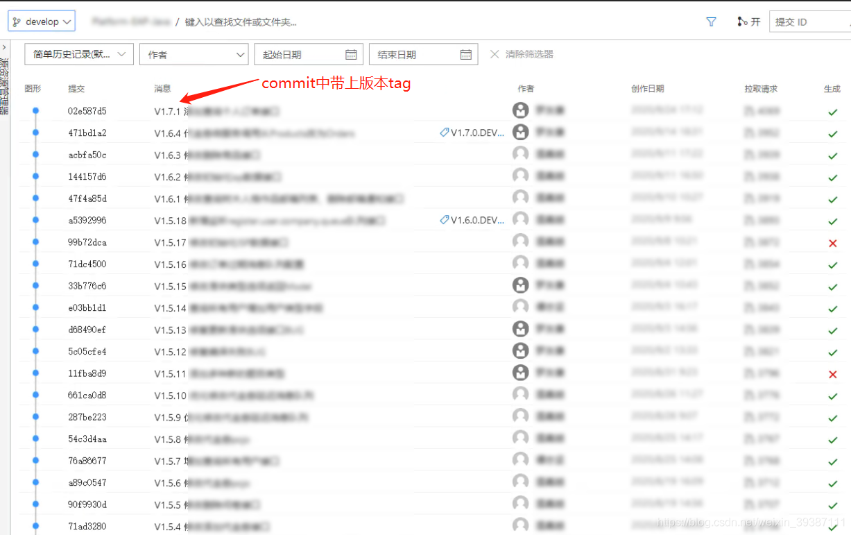 Git代码仓版本号与分支管理方法_版本管理(pr号)-CSDN博客