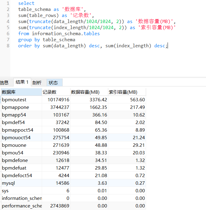 Mysql统计数据库表条目、数据、容量大小统计表中记录条数、大小 Csdn博客 