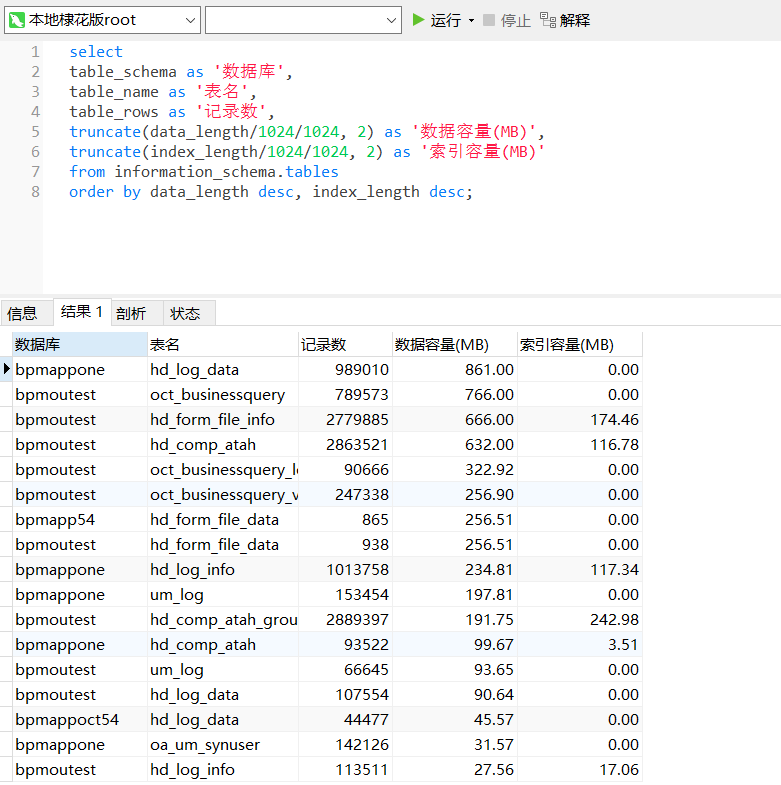 Mysql统计数据库表条目、数据、容量大小统计表容量 数据库老刘mask的博客 Csdn博客 