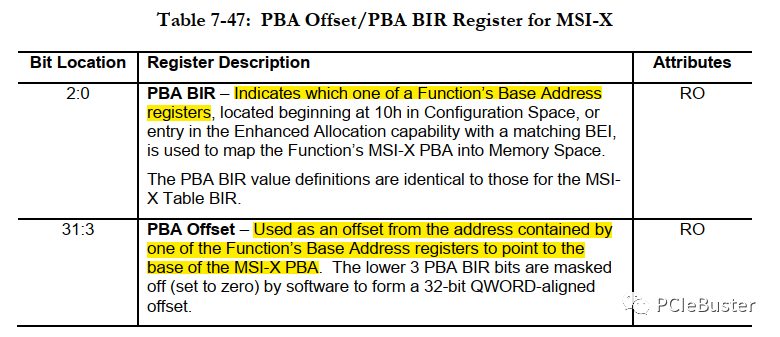 MSI-X中断使用（四）_msi message data-CSDN博客