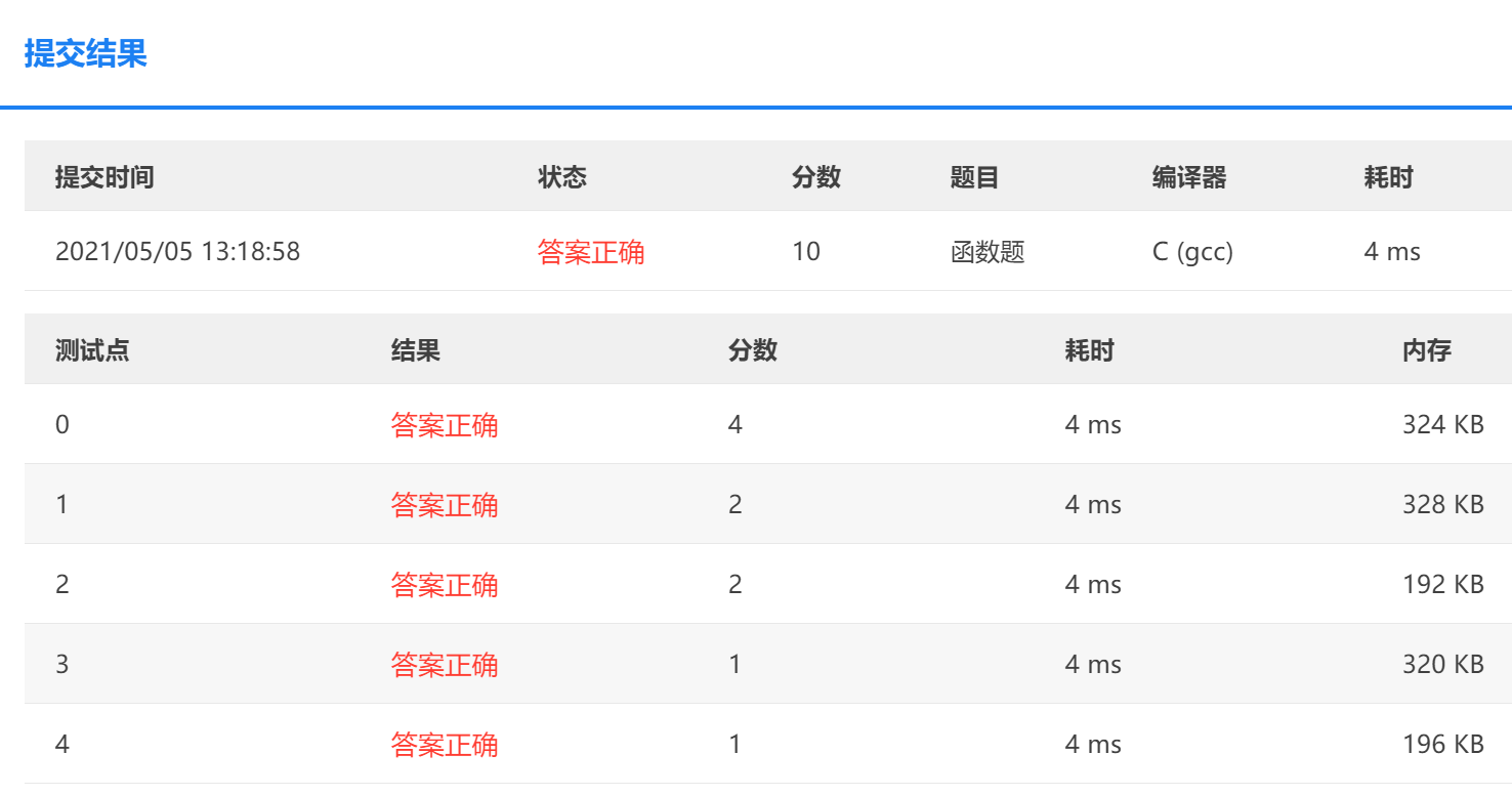6-5 带头结点的单链表删除操作 (10 分)_本题要求实现一个函数,删除带头结点的非空单链表的表尾元素。 函数接口定义:-CSDN博客