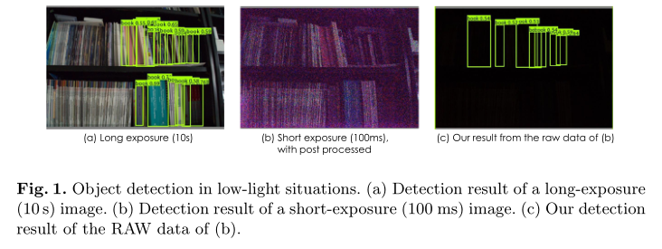 低光图像目标检测论文：YOLO in the Dark - Domain Adaptation Method for Merging Multiple Models阅读笔记-CSDN博客